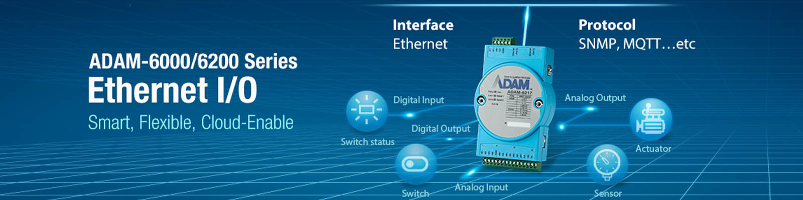 Advantech Adam 6000/6200 IoT Ethernet I/O -moduulit